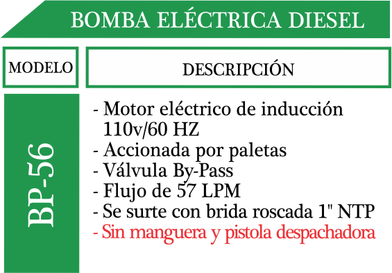 BP-56 | Yukon Internacional