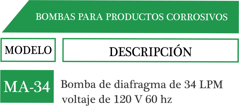 MA-34 | Yukon Internacional